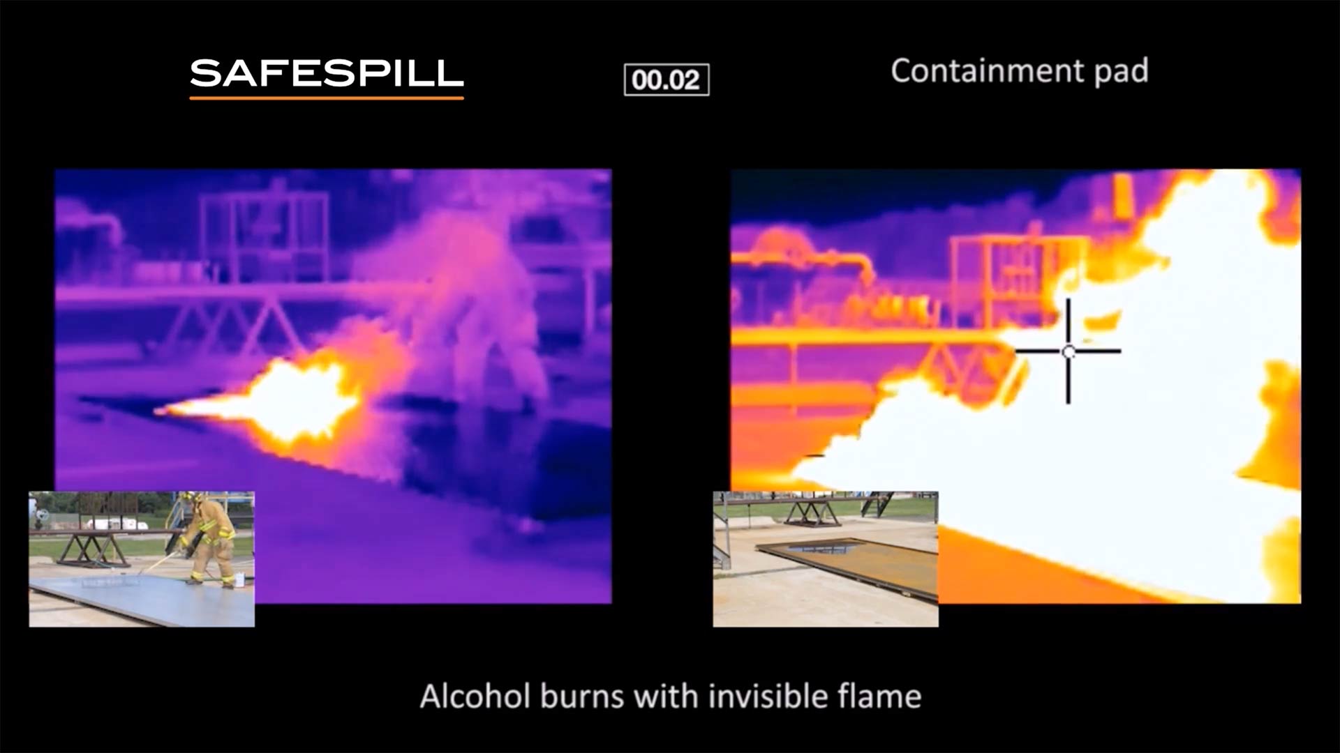 ILDFA Fire Test Videos - Safespill